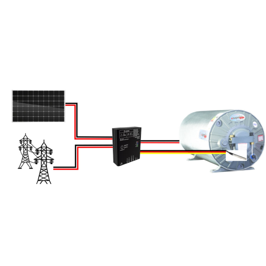 Geyser Gecko SG4000 PV Geyser Controller - Sustainable.co.za