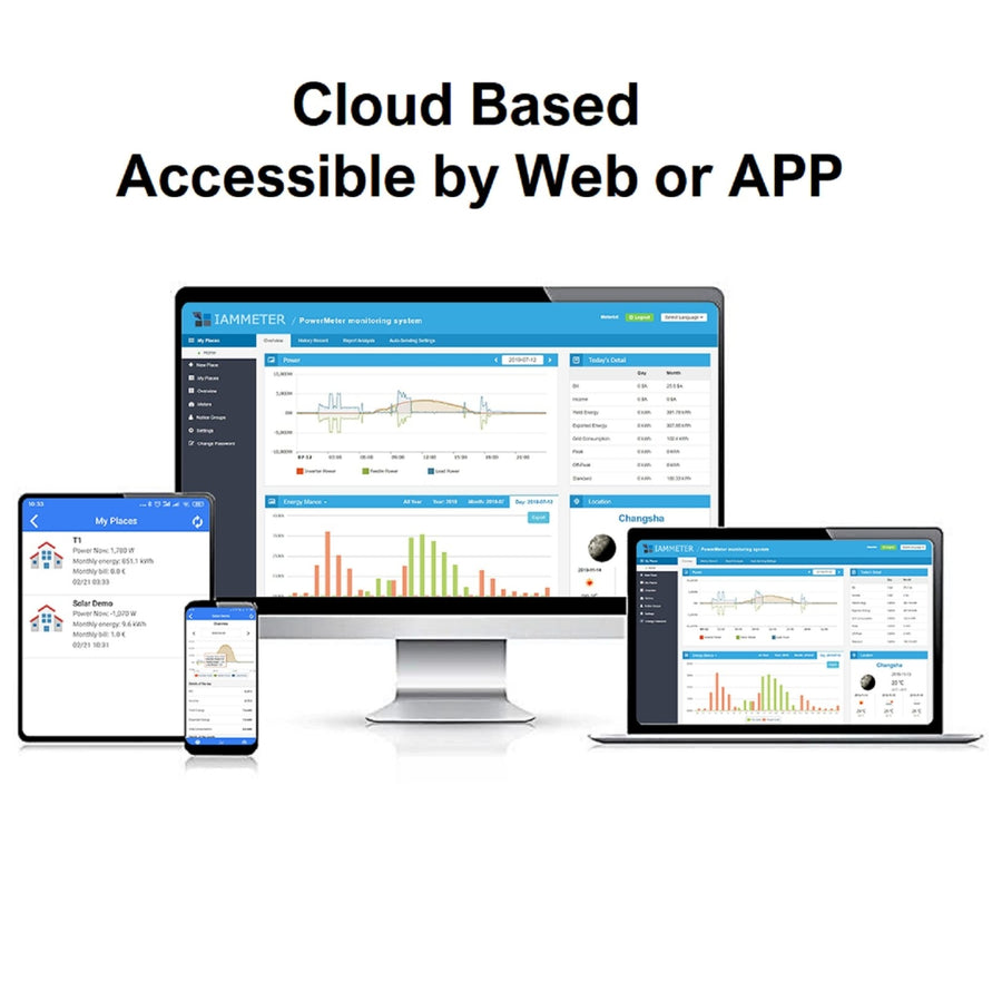 IAmMeter Bi-directional 150A Three Phase WiFi Power Meter - Sustainable ...