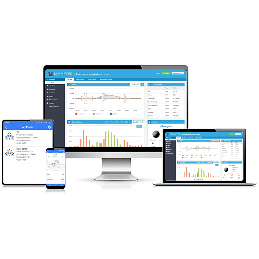 IAmMeter Bi-directional Three Phase WiFi Power Meter – 250A – Sustainable
