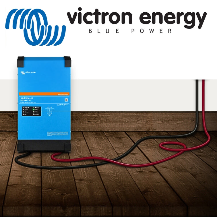 Contact – Sustainable