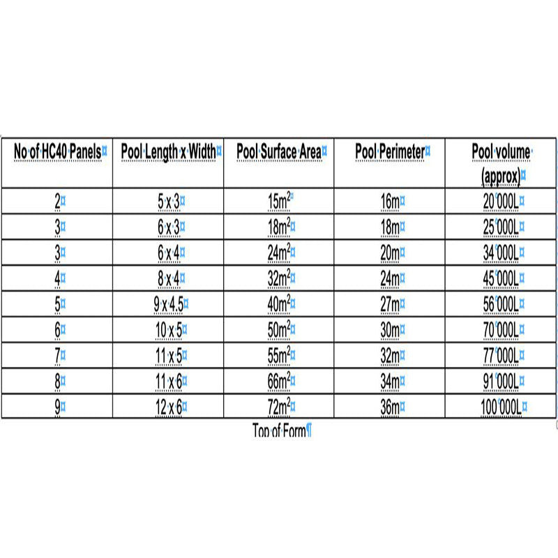 Heliocol Small Panel Pool Heating Kit - Sustainable.co.za